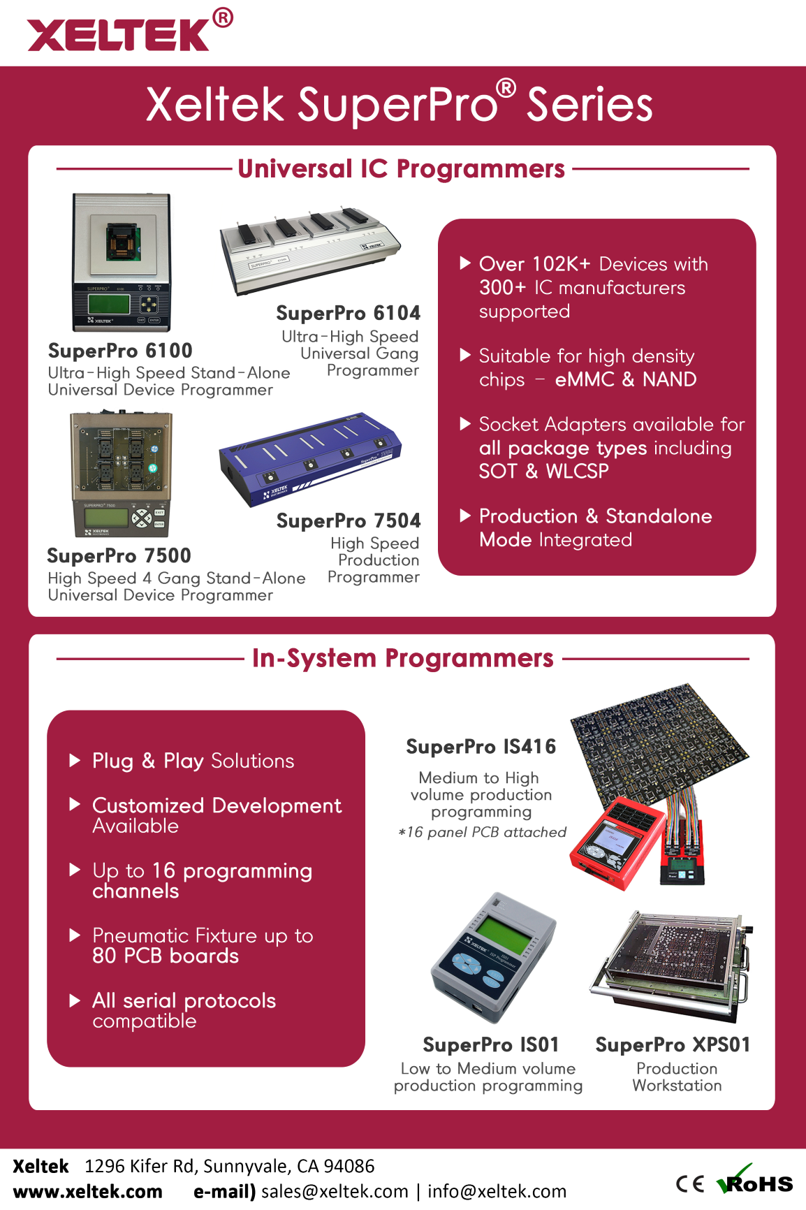 Xeltek Recent News :: Find out Xeltek's best SuperPro series for you! - Universal IC Chip ...
